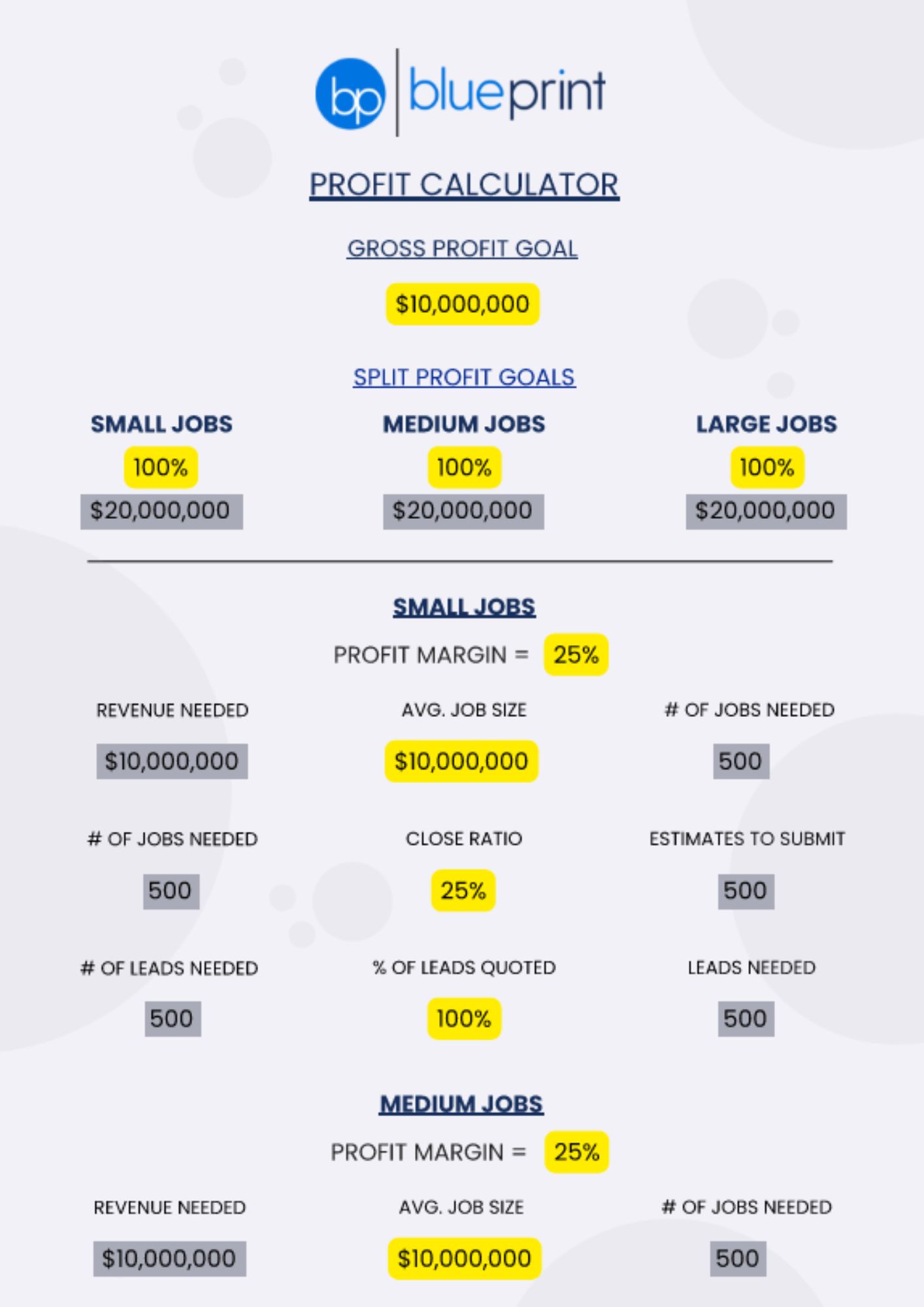 Free Profit Calculator - Blueprint Consulting