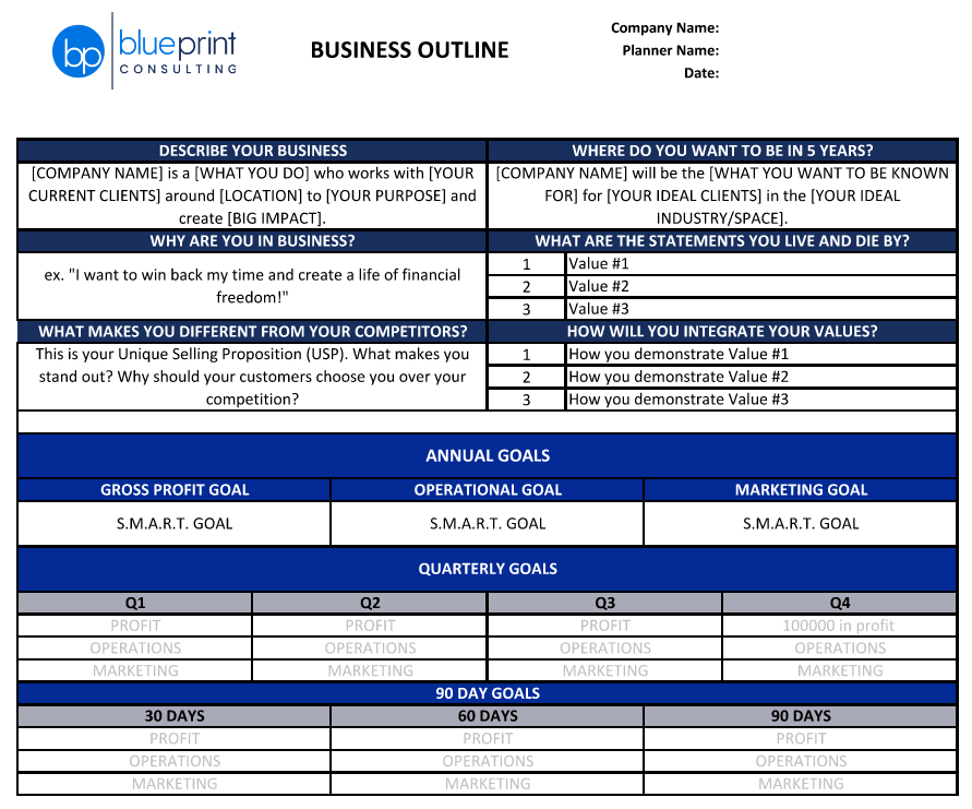 Business Outline - Blueprint Consulting